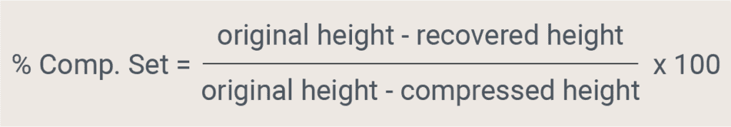 Industrial Rubber Glossary of Key Terms & Phrases | J-Flex
